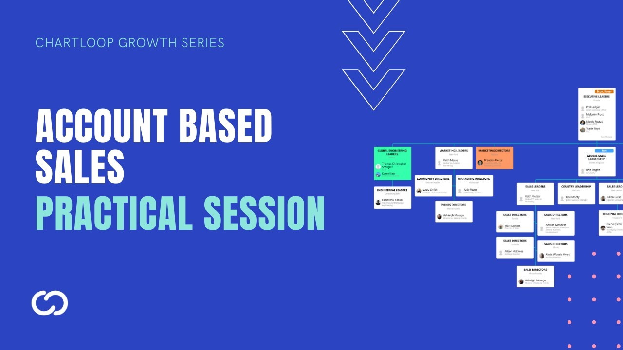 3 Steps To Build an Account-Based Sales Org Chart (Adobe's Eng org ...