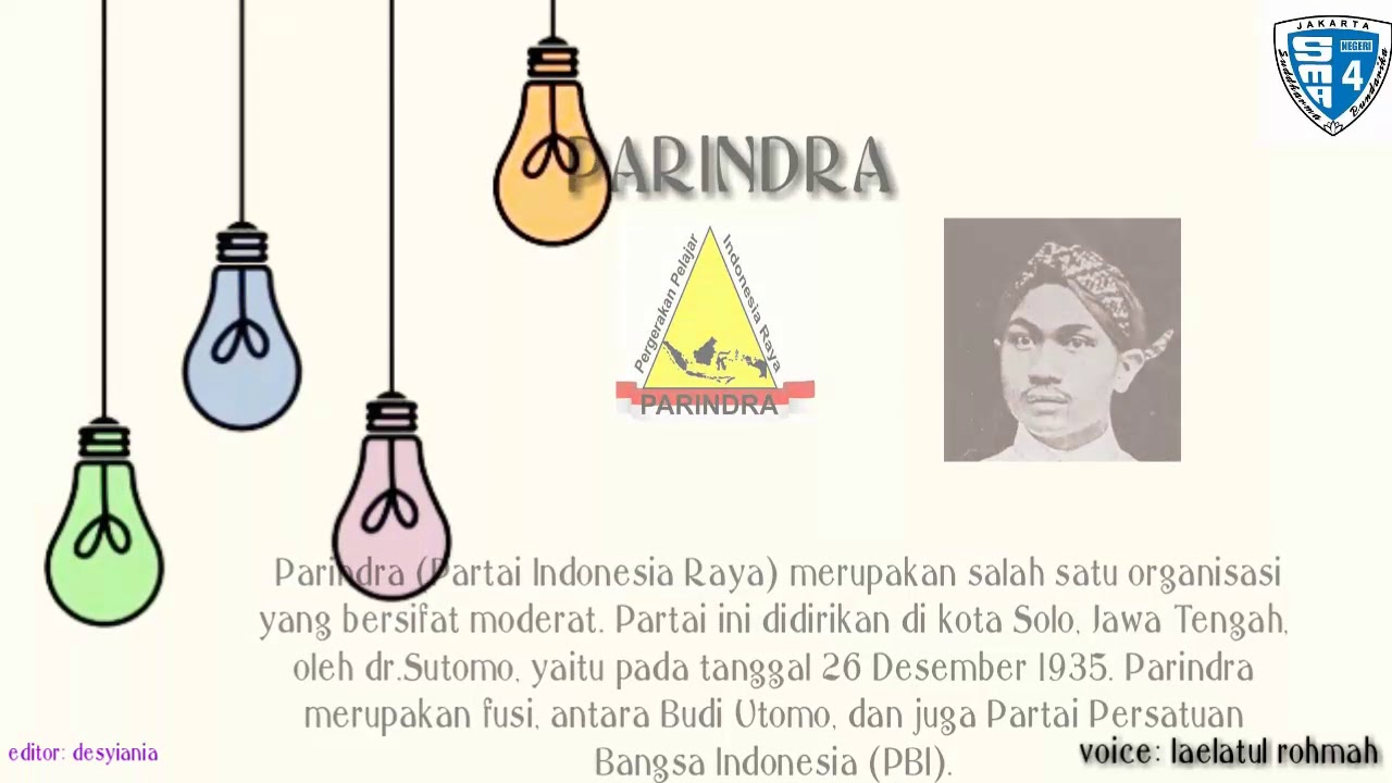PNI, PARINDRA, DAN PARTINDO - YouTube