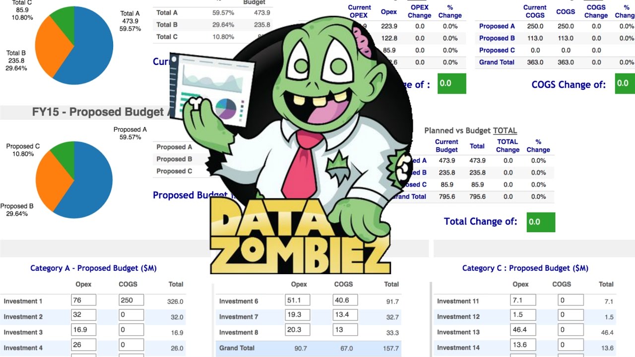 Tableau Tutorials: Tips & Tricks, Creating What-If analysis using ...