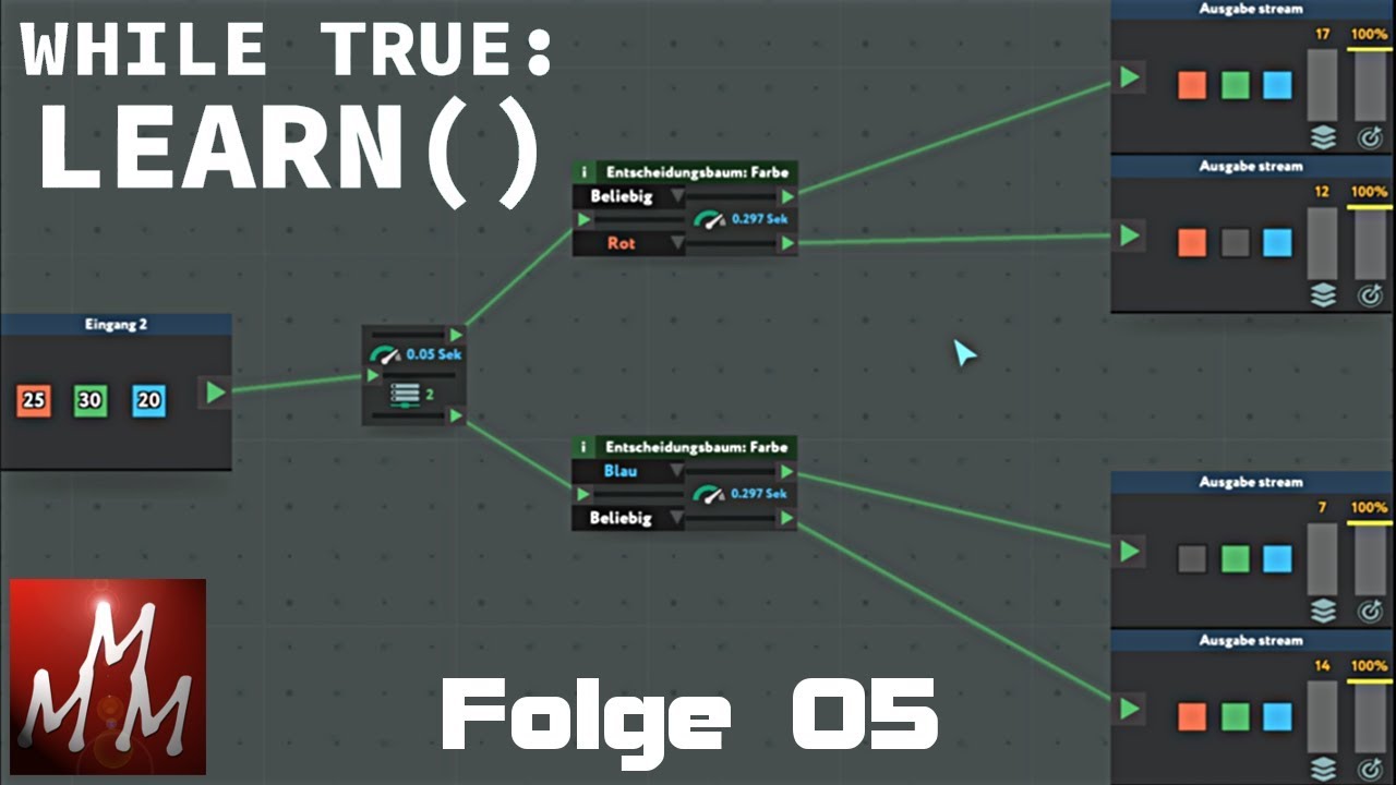 While True: Learn() • 05 • Verstärktes Lernen und Lastverteiler - YouTube