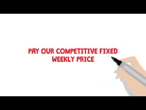 WHAT IS A KEYFUELS FUEL CARD?