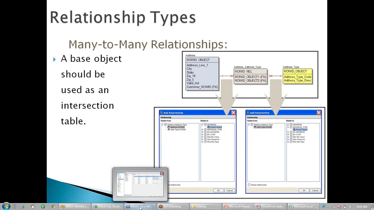 Informatica MDM hubTutorials 5 Data model Relationships - YouTube