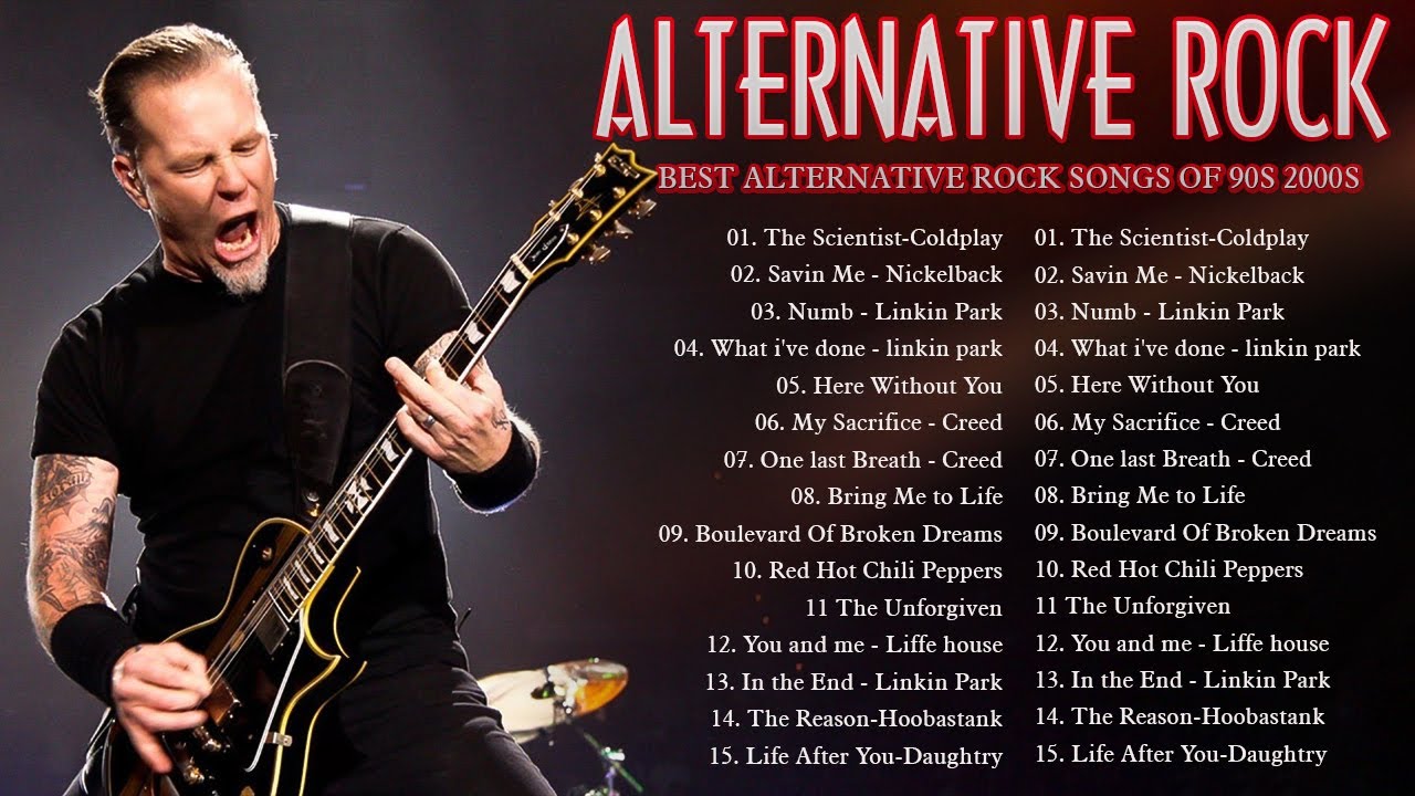 Best Rock Songs 90's 2000's 🎶 🎶 Rock Music - YouTube Music