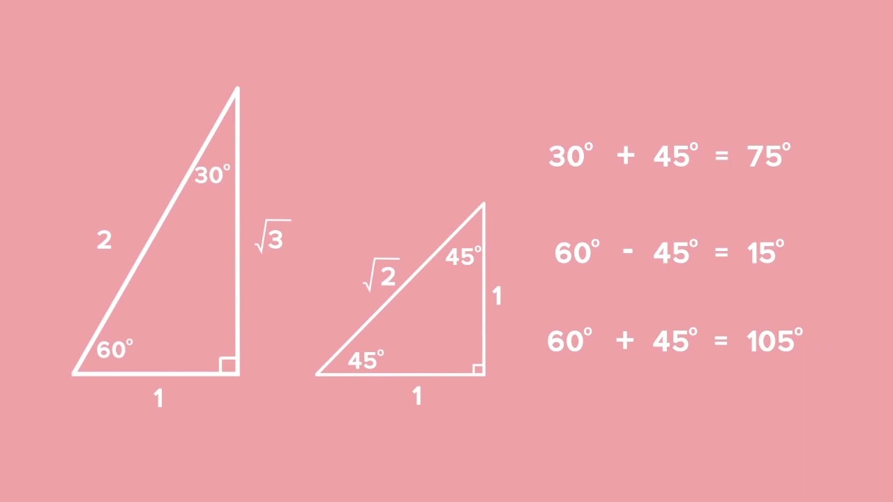 Trigonometric Compound: Double Angles: Lesson: Compound Angles - YouTube