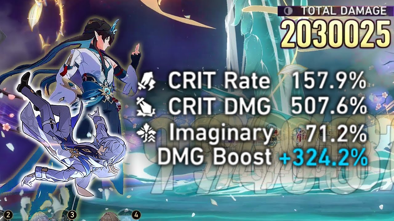 E6 DHIL + E6 Sunday showcase vs 5M HP MOC12 | Honkai Star Rail - YouTube