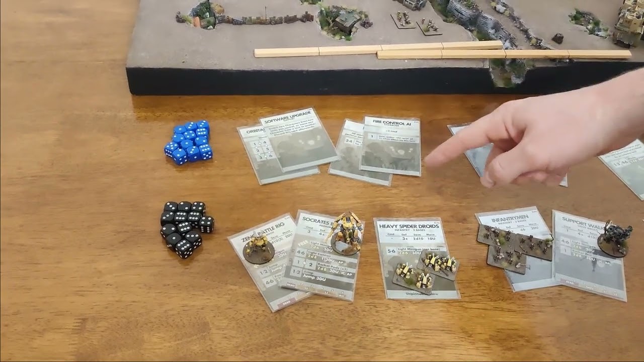 Full Spectrum Dominance - Components Overview - YouTube