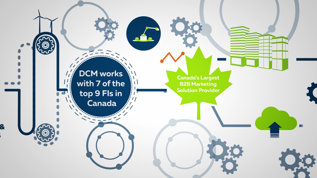 DCM: Financial Industry - YouTube