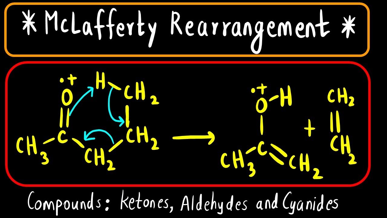 McLafferty Rearrangement in ketone, aldehyde and cyanide | Mechanism ...