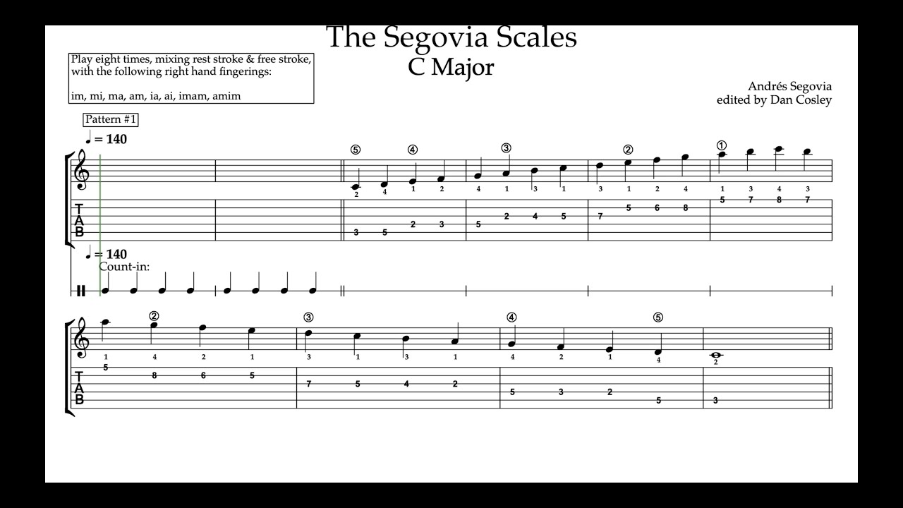 The Segovia Scales: Foundations of Classical Guitar Technique (140 BPM ...