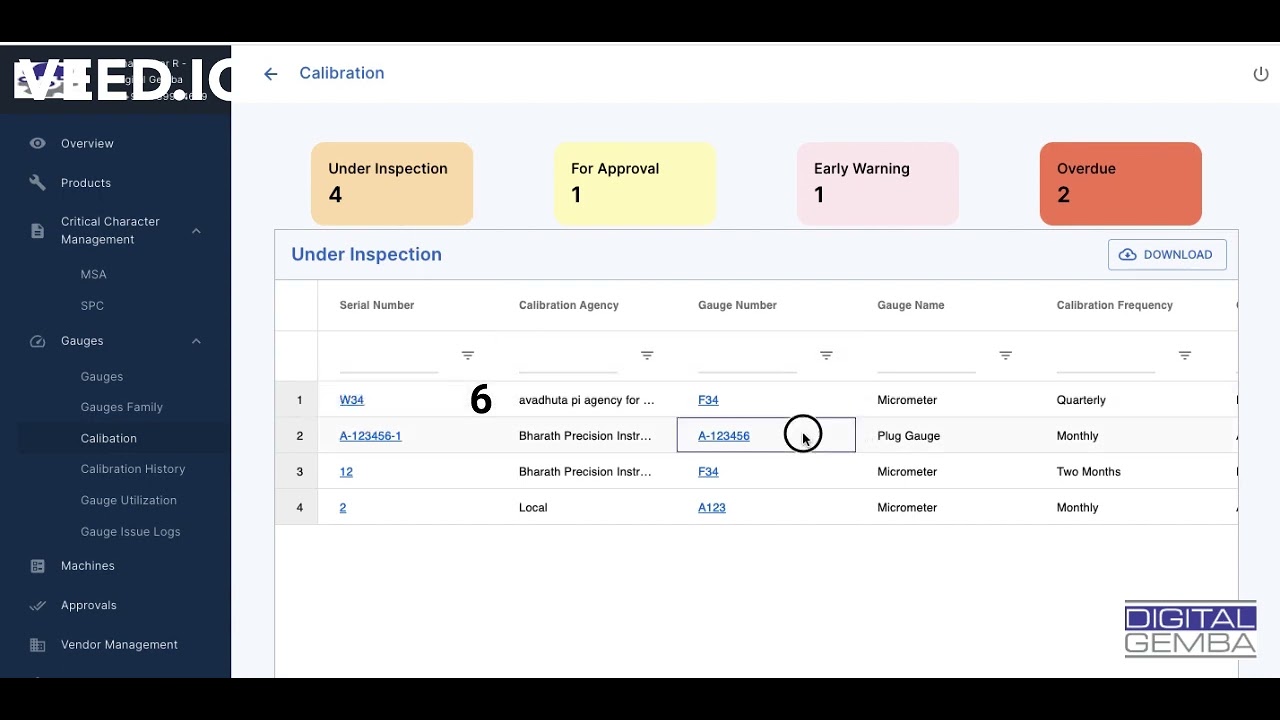 Digital Gemba - YouTube