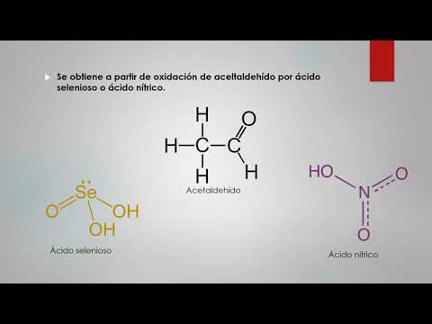 Molécula de Glioxal, dialdehído simple. - YouTube