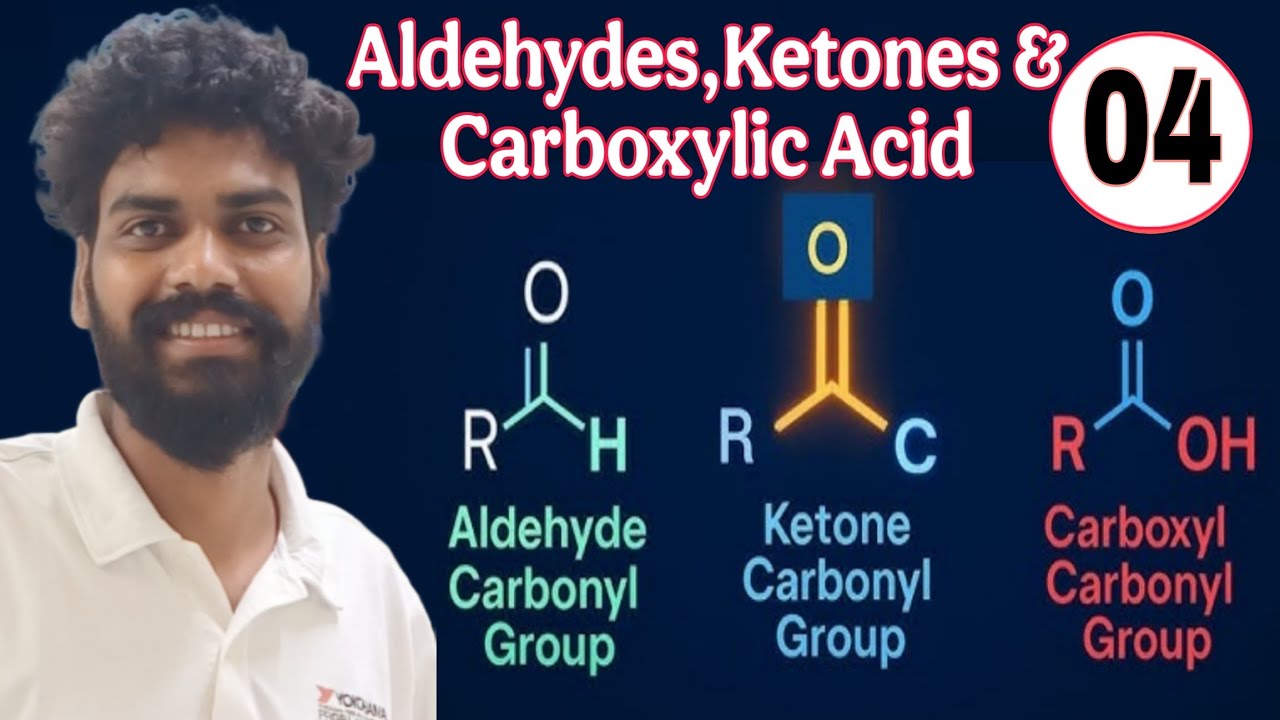 Physical Properties of Aldehydes,Ketone & Carboxylic Acid.Solubility ...
