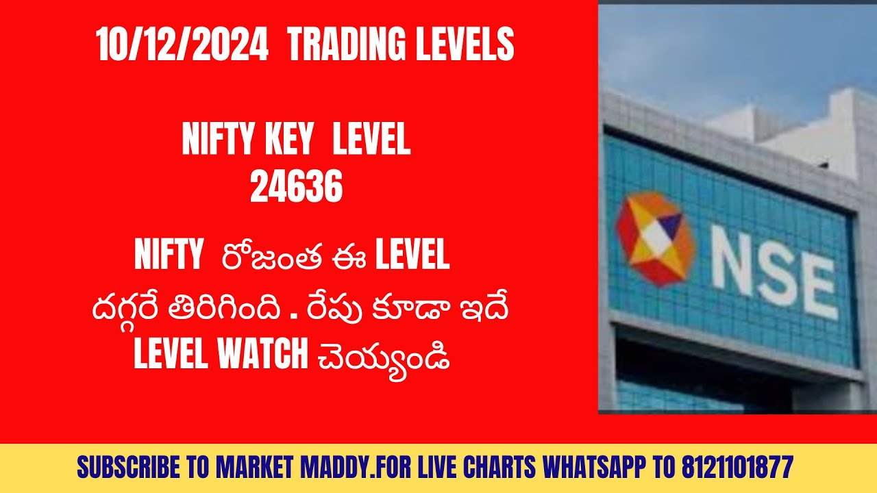 NIFTY KEY level24636NIFTY రోజంత ఈ LEVEL దగ్గరే తిరిగింది . రేపు కూడా ...