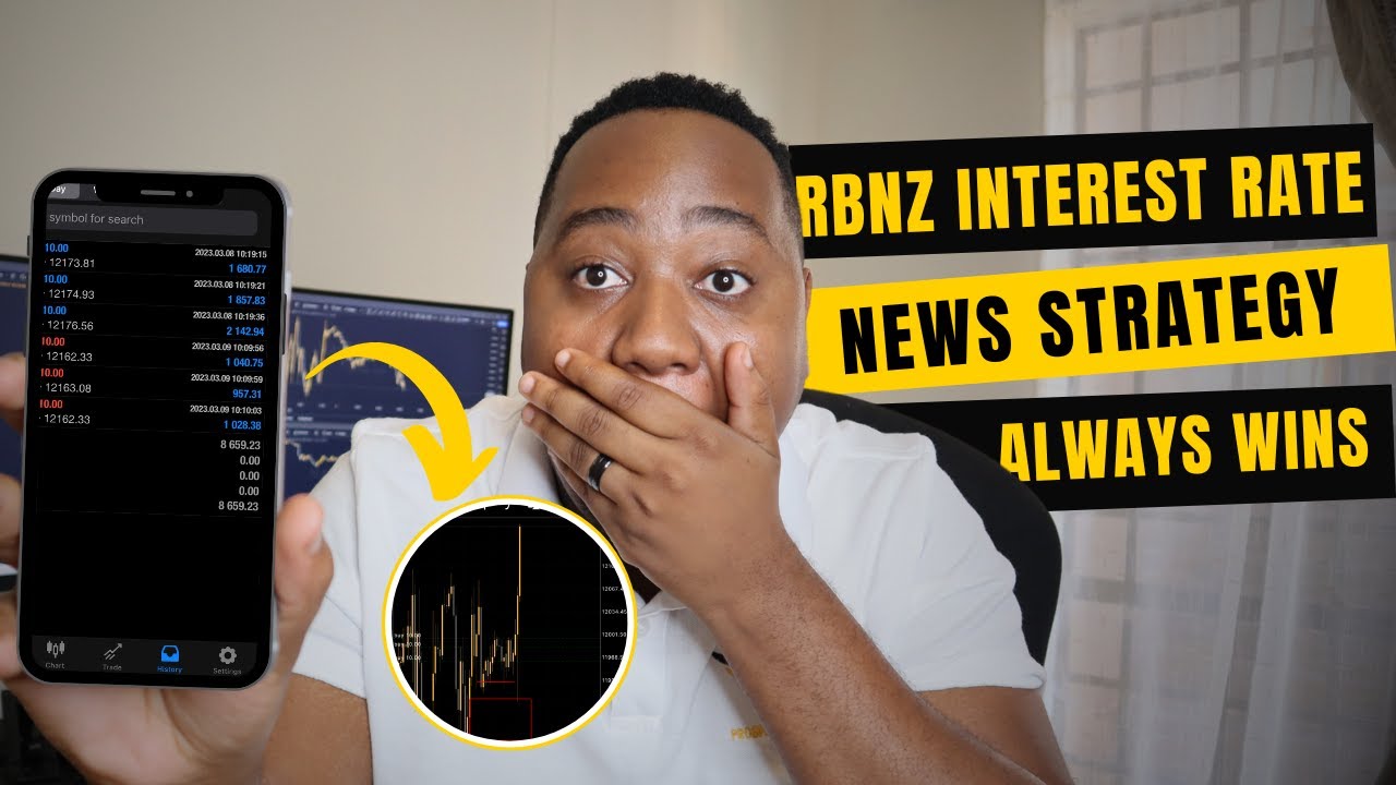 How to Spot-on predict RBNZ Interest rate NEWS on NZDUSD & GBPNZD using ...