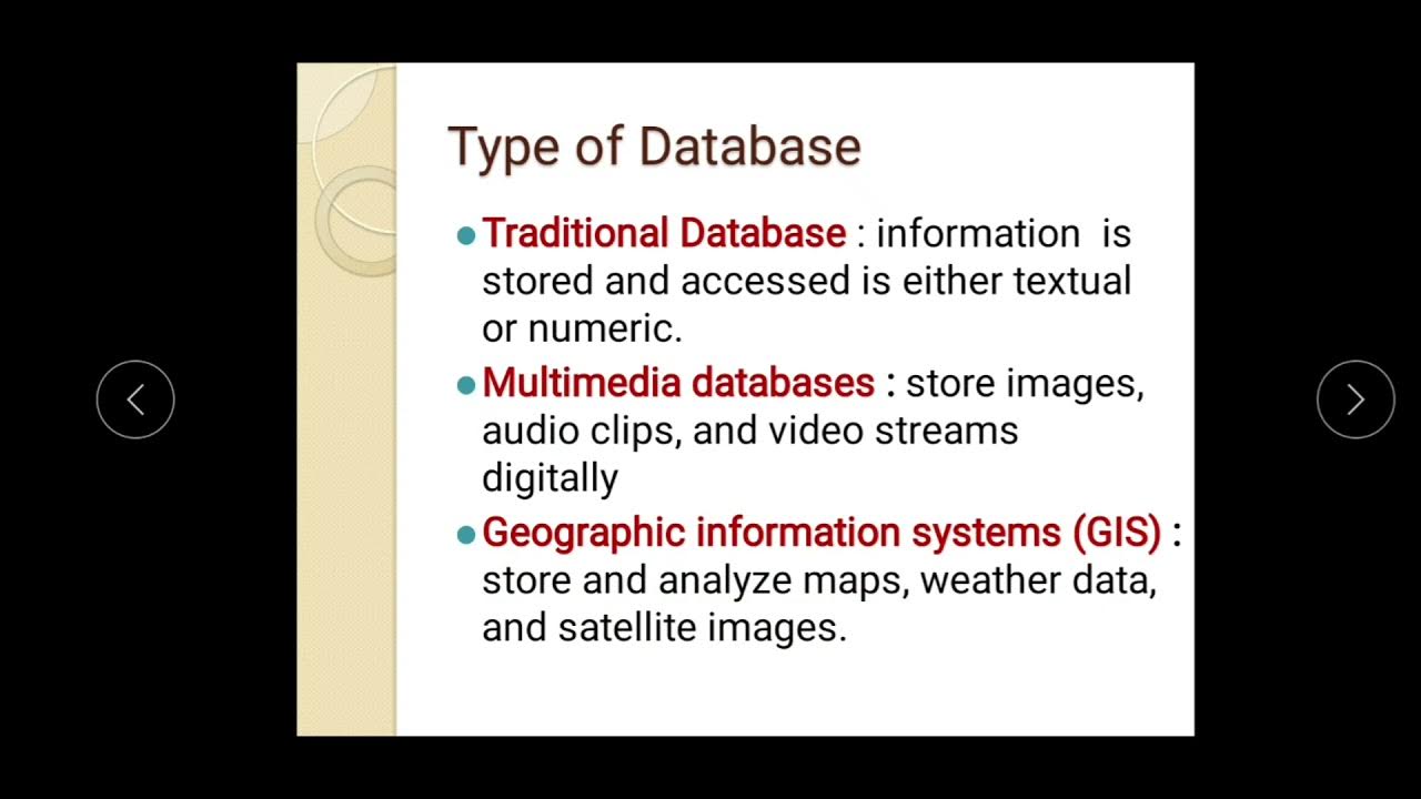 DBMS MOD 1 LECT 1- Introduction to database - YouTube