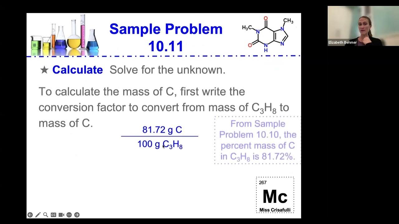 Lesson 10.3 - "Percent Composition & Chemical Formulas" - YouTube