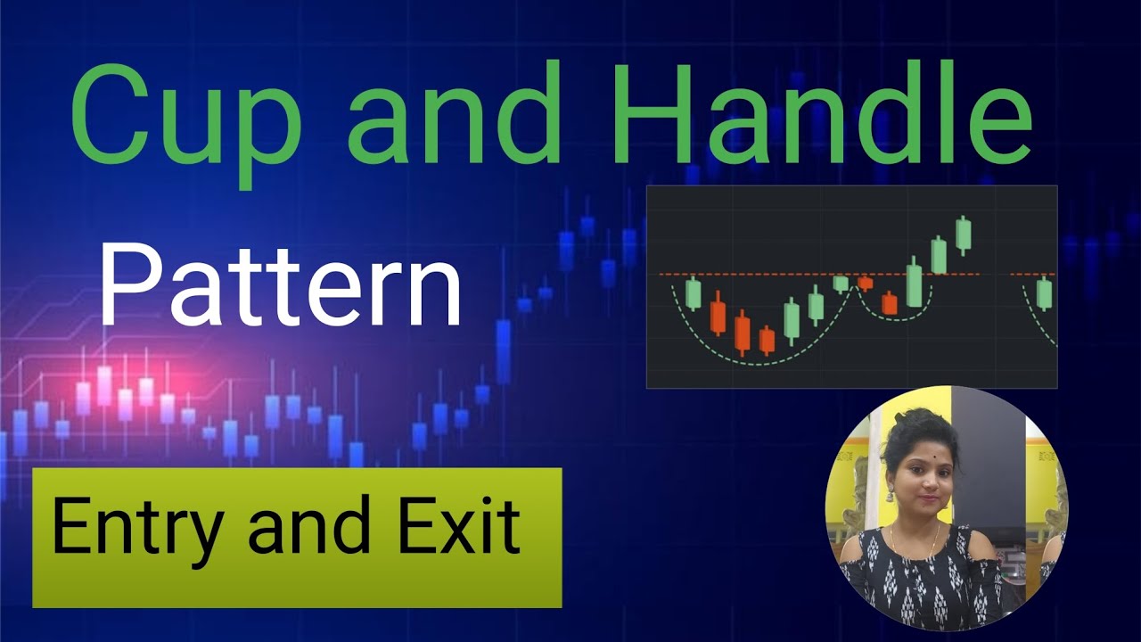 📈 Simple Cup and Handle Trading Strategy in Bangli . Chart patterns ...