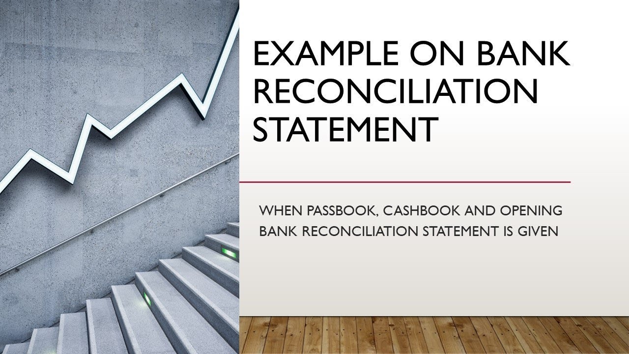 BRS Example 7 CB PB and opening BRS - YouTube