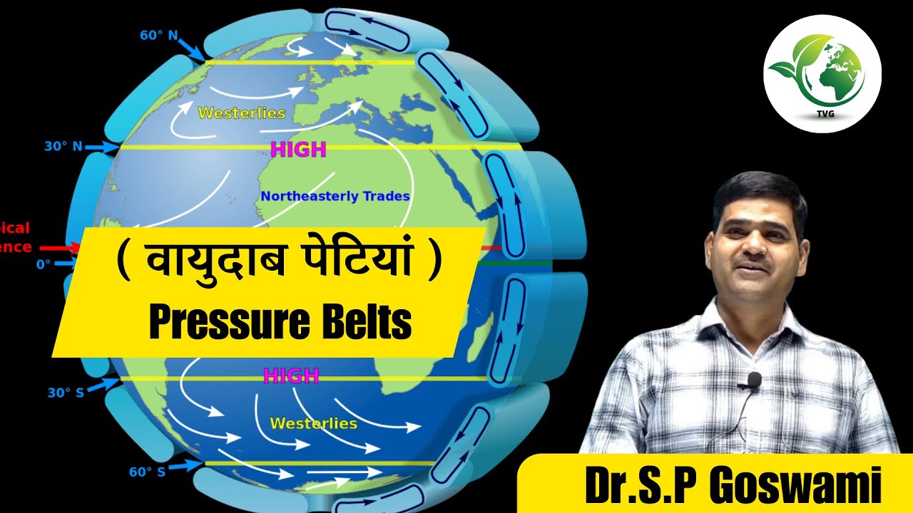 Global Pressure Belts & Atmospheric Circulation | Climatology ...