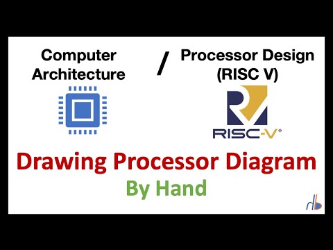 91. Creating a single-cycle processor diagram on white board. - YouTube