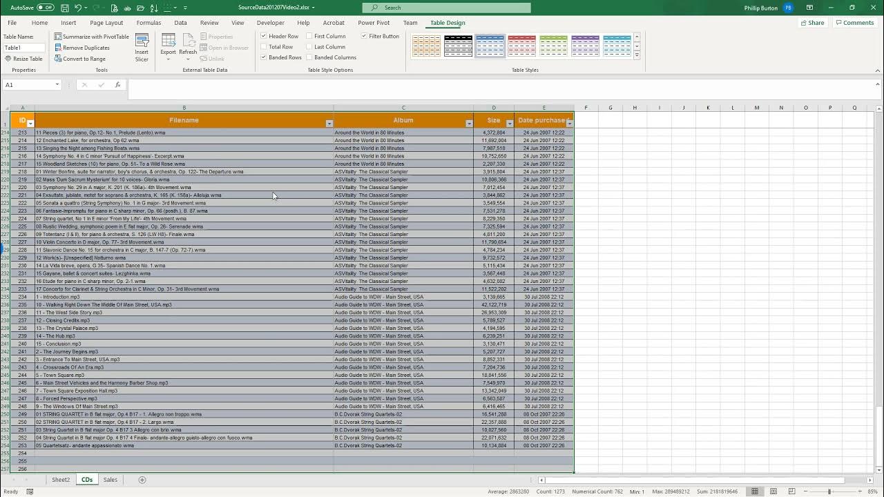 How to create and expand your Pivot Tables in order to create a ...