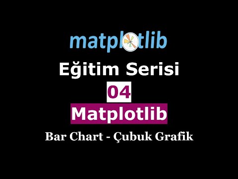 Matplotlib Eğitim Serisi | 04 Matplotlib Bar Chart - YouTube