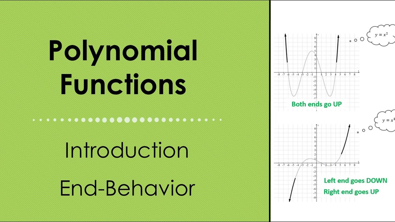 Introduction To Polynomial Functions 3.2 Introduction To Polynomial