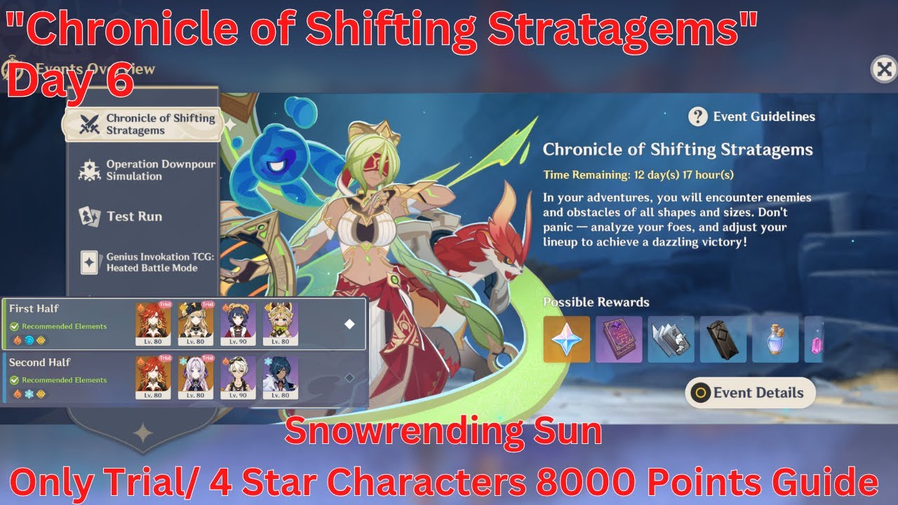 Chronicle of Shifting Stratagems Day 6 Snowrending Sun 8000 Points ...