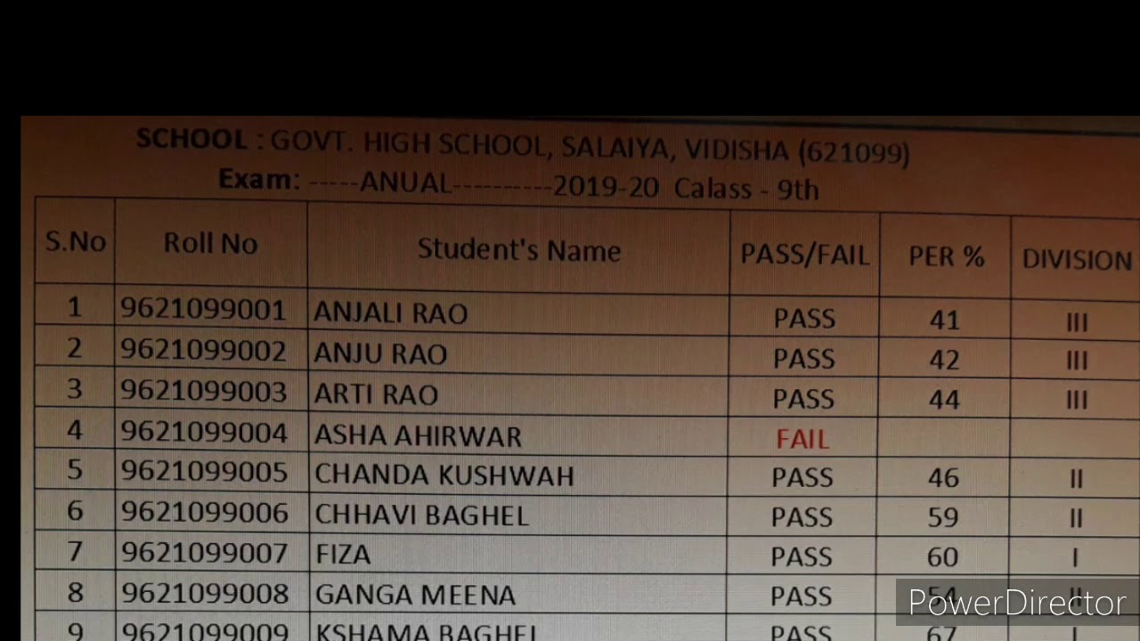 Result 9 class 2020 high school salaiya - YouTube