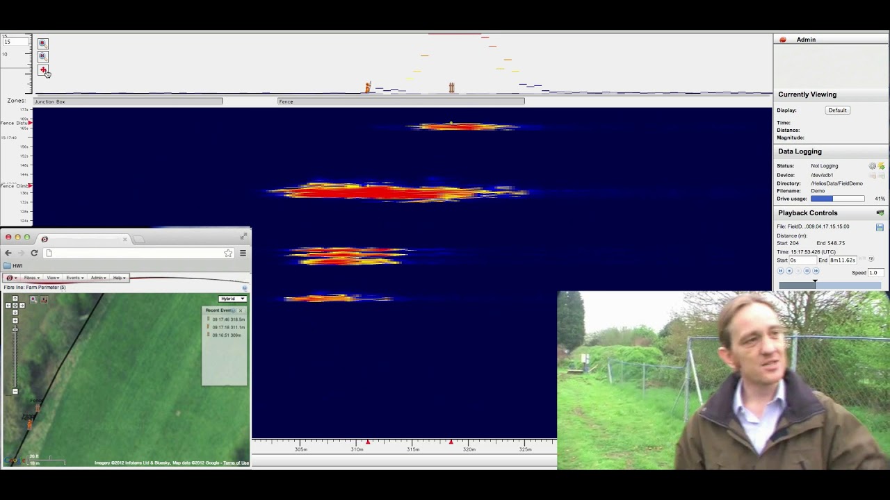 RaySense Fiber Optic Intrusion Detection - Fiber Optic Perimeter ...