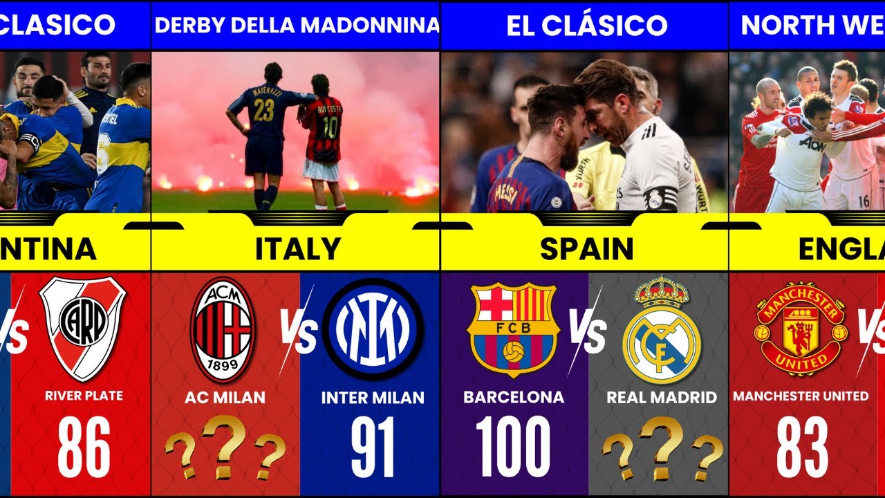 TOP GREATEST CLUBS DERBY/RIVALRIES IN FOOTBALL HISTORY! - YouTube