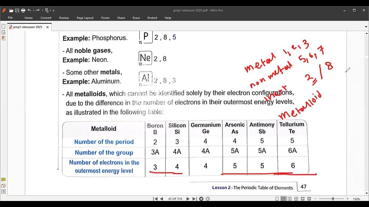 Prep 1 Lesson 2 Part 3 - YouTube