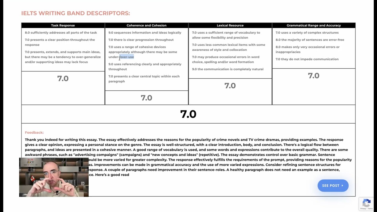 IELTS Writing Task 2 essay sample 3268 – Band 7.0 - YouTube