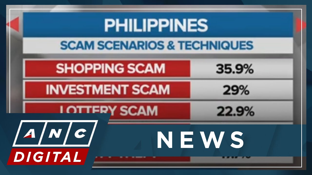 Scam watch group: Online shopping scams may rise due to holiday season ...