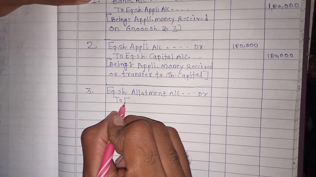 Simple problem of Company Accounting - YouTube