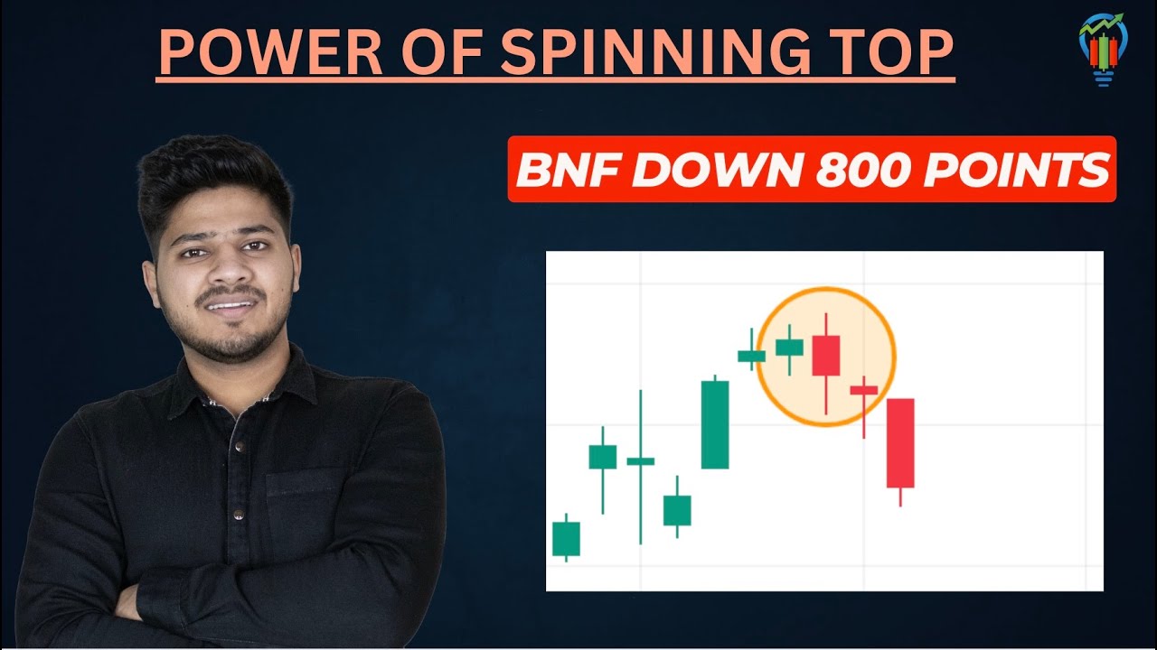 STRONGEST CANDLE PATTERN || TECHNICAL ANALYSIS - YouTube