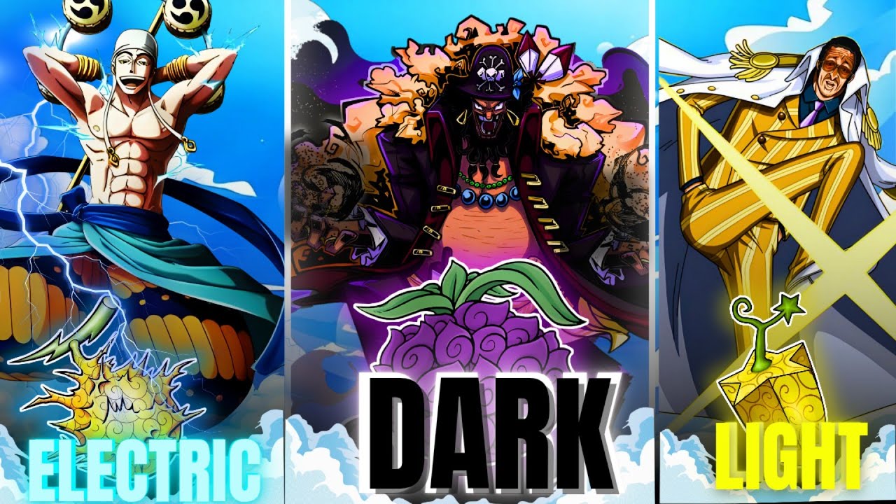 Top 5 Most Powerful Logia Devil Fruit Users in One Piece! - YouTube