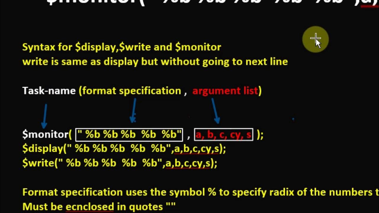 Verilog HDL: 4-bit Adder using Data Flow Modelling - YouTube