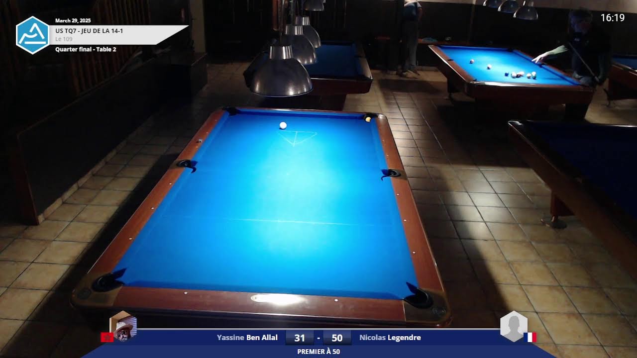 TQ7 Table 2 - YouTube