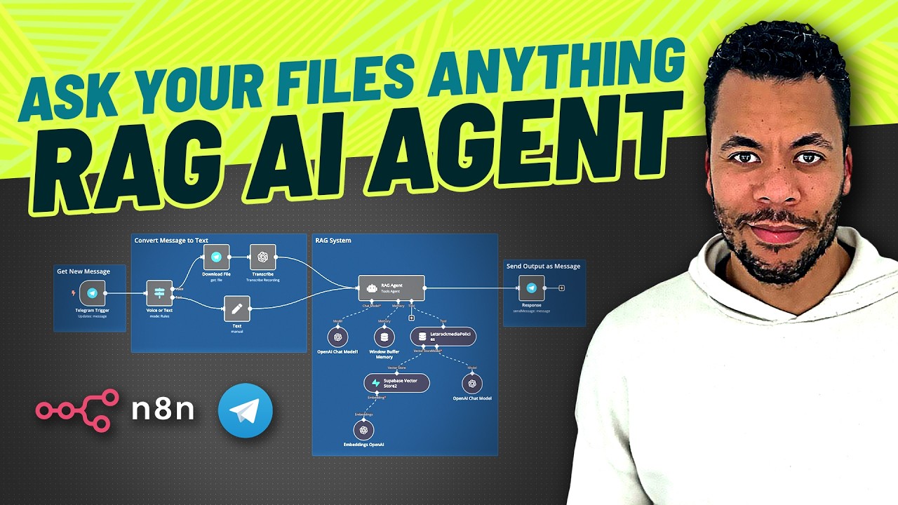 How I Built a RAG Al Agent That Lets You ASKYOUR FILES ANYTHING (n8n ...