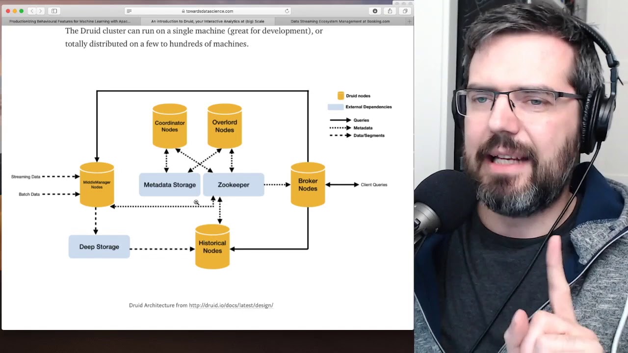 Druid NoSQL DB And Analytics DB Introduction - YouTube