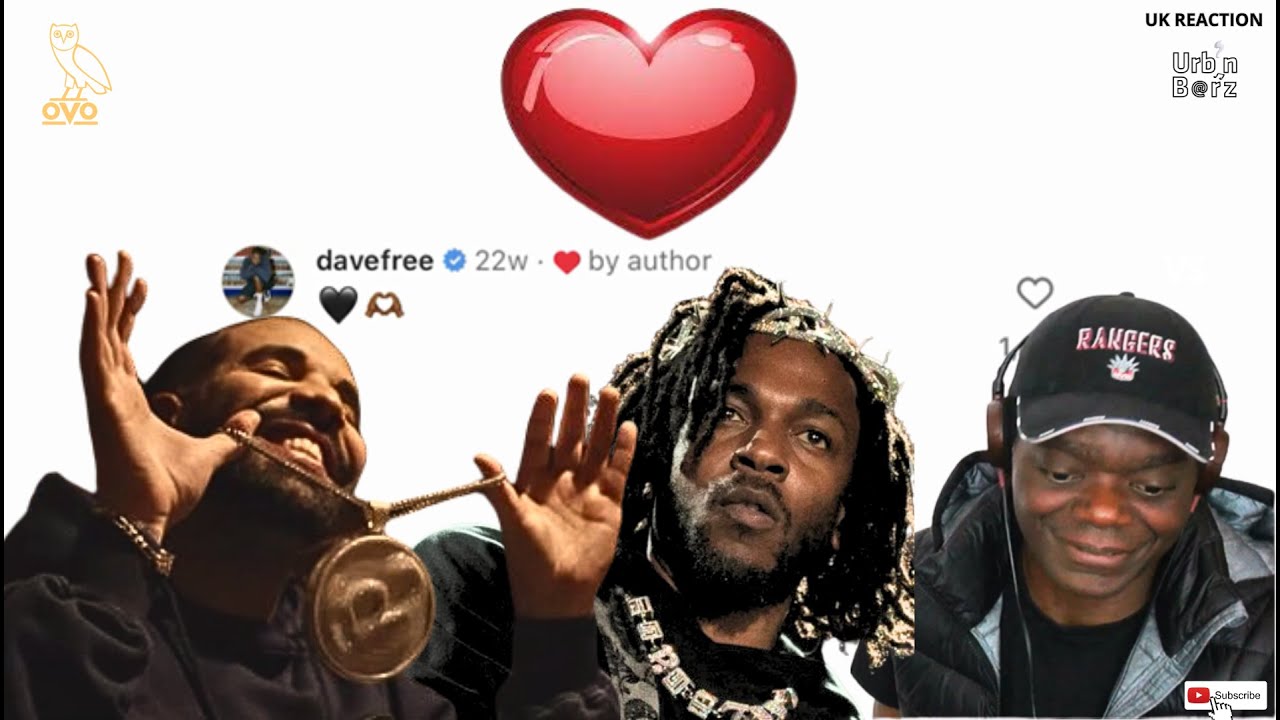 DRIZZY FLIPPED IT!!! Urb’n Barz reacts to DRAKE – THE HEART PART 6 ...