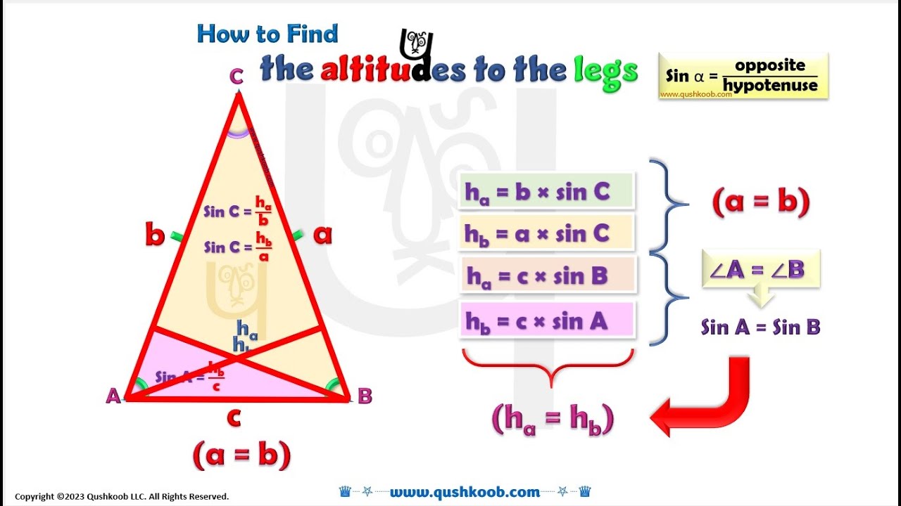How to find the altitudes of an isosceles triangle? Proof: The ...