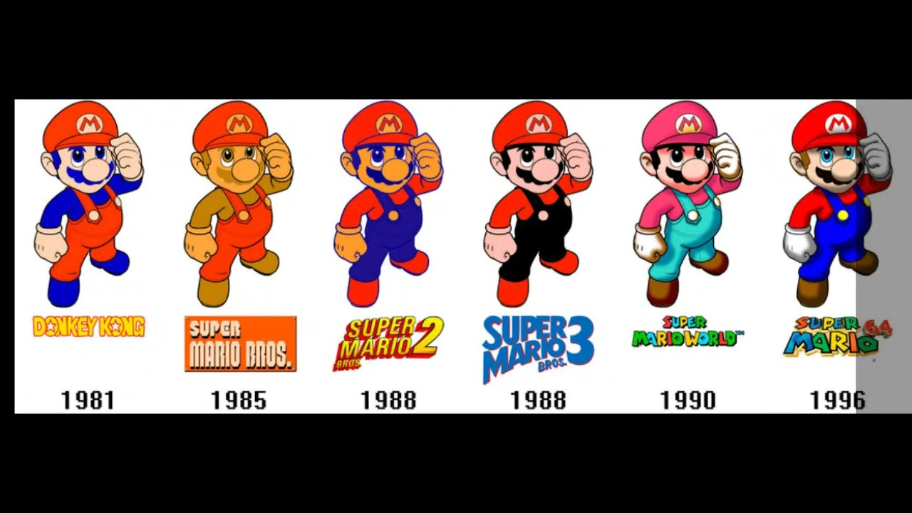 Evolution of Super Mario - YouTube