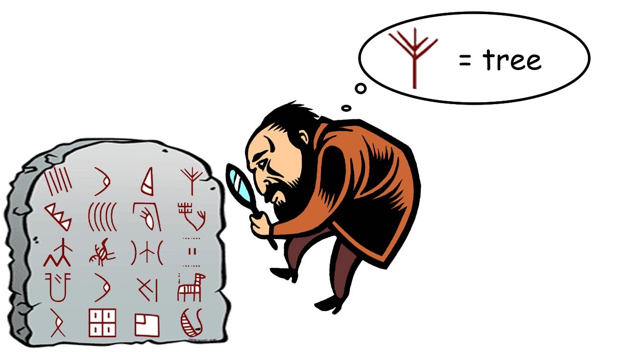 construe ASL - YouTube