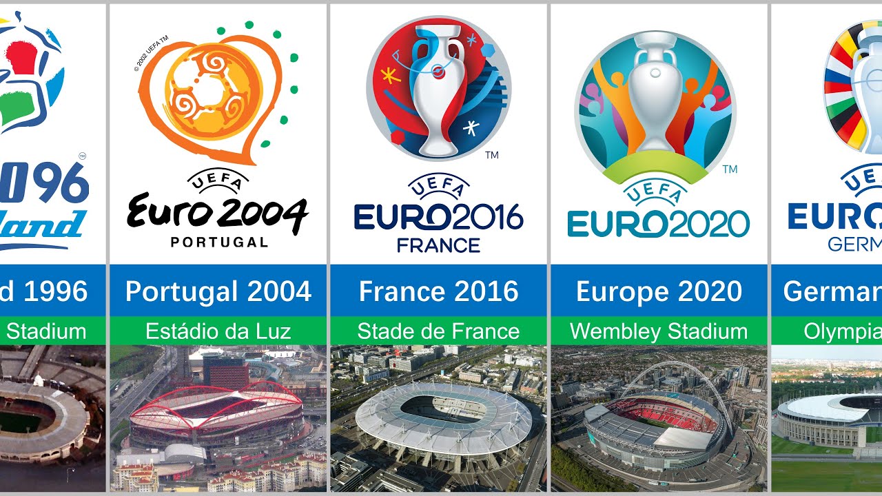 UEFA Euro | All Final Stadiums 1960 - 2024 - YouTube