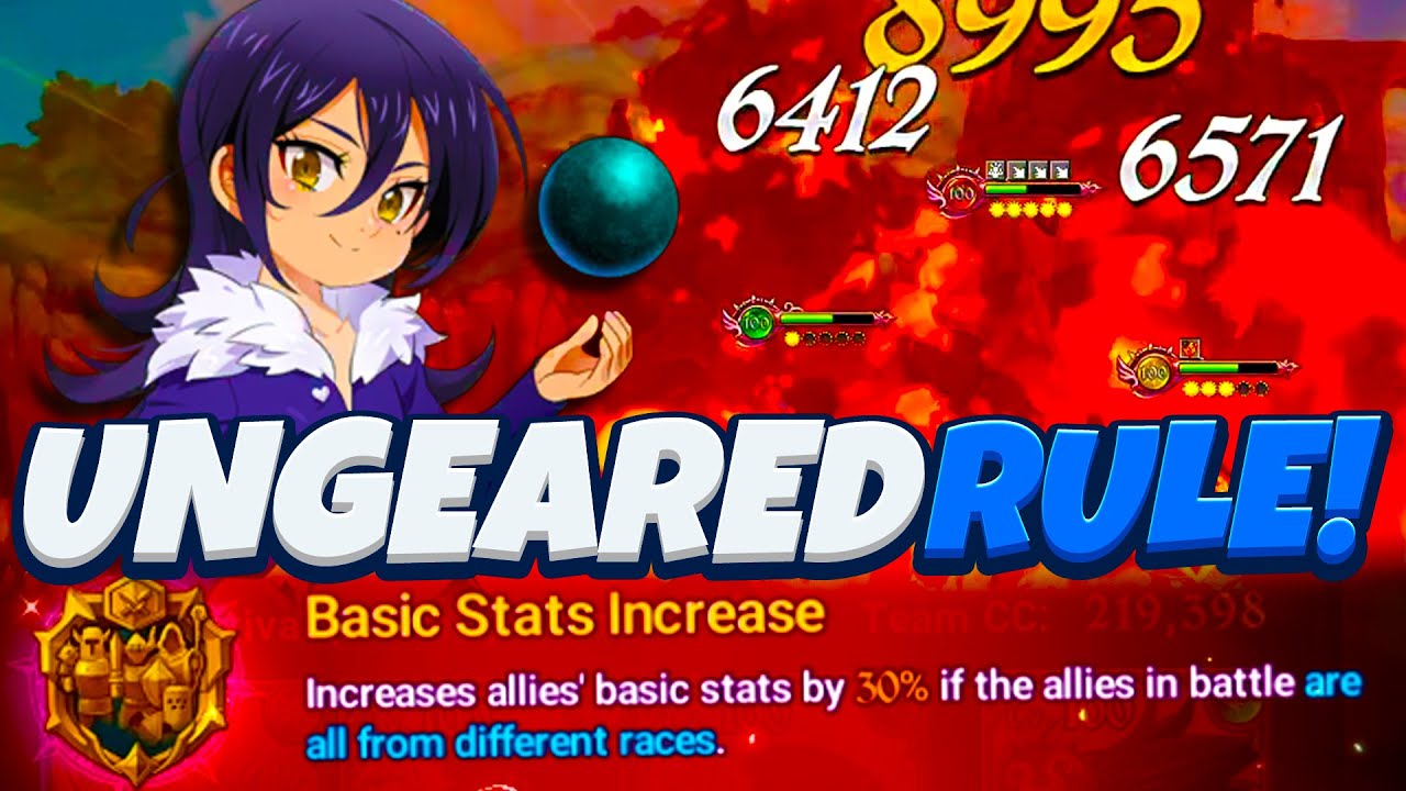 Ungeared PVP Rule! Basic Stat Increase! Grinding Champ 1! | Seven ...