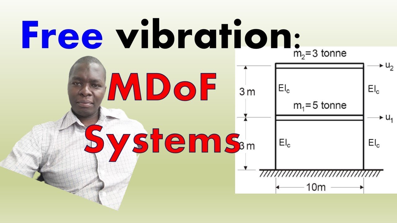 #Freevibration of MDoF #dynamicsystems - YouTube