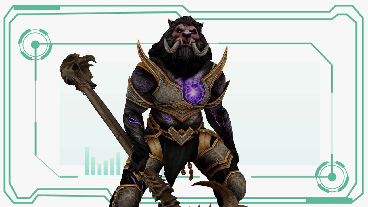 Dawn of Titans Lycaon - Rig/Skin and Retargeting Breakdown [Maya ...