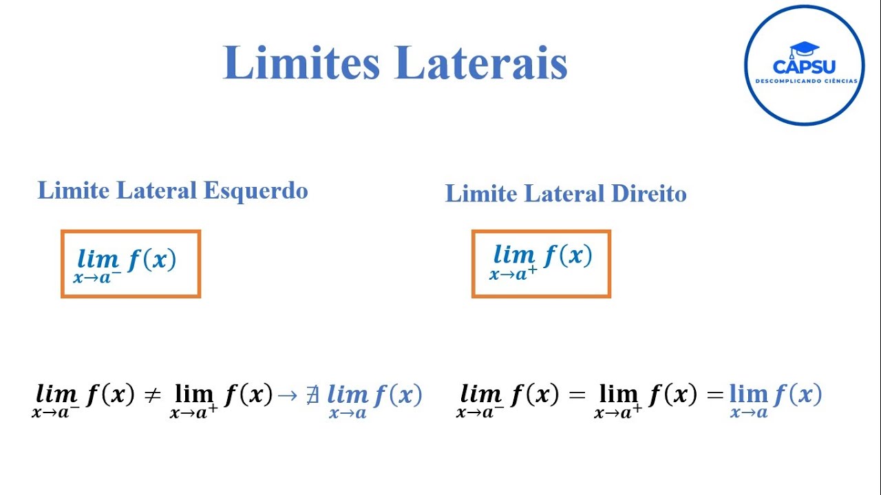 Explorando Limites Laterais: Compreenda e Resolva Exercícios Passo a ...
